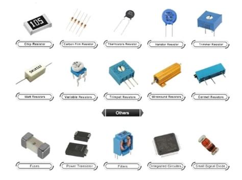 Stm32f103 48 Pin Lqfp Microcontroller Mcu 32 Bit Arm Chip Ic