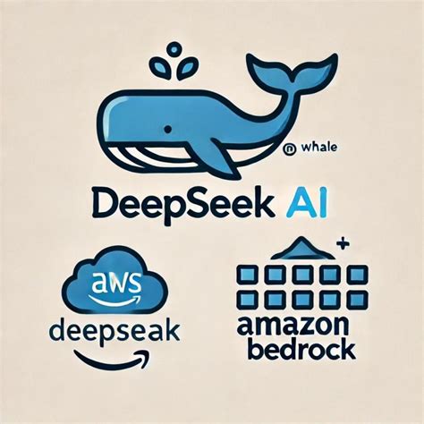 Deploying Deepseek R1 Distill Llama 8b On Aws Bedrock With Fastapi And