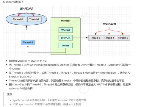 并发编程的艺术（3）：深入理解synchronized的原理 classlayout parseinstance csdn博客