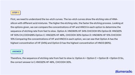solved 6 based on the iso etch curves for hna silicon shown below normally available