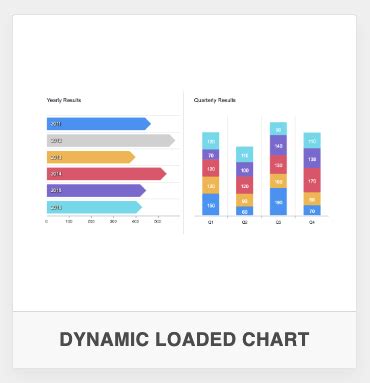 Arrows In RangeBar Chart Apexcharts Apexcharts Js Discussion GitHub