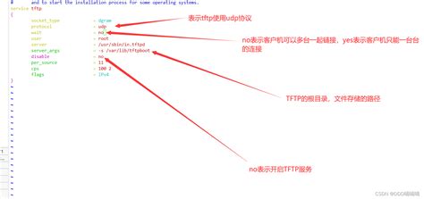 【linux网络】pxe高效批量网络装机 极客之音