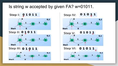 decision properties of reular languages pptx