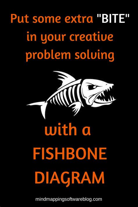 Fishbone Diagrams Also Known As Cause And Effect Or Ishikawa Diagrams