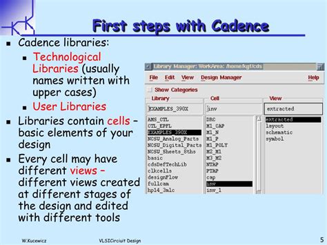 Ppt Cadence Tools Lecture Bases On Cadence Design Tools Tutorial Vlsi