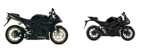 Yamaha R1 2006 Vs Yamaha R3 2021