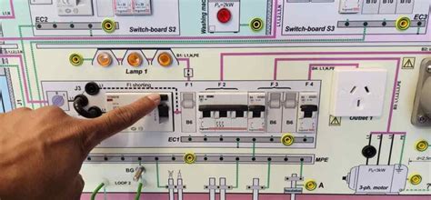 Rcd Testing In Australia Requirements Standards And Compliance