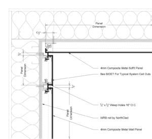 ACM Details NorthClad