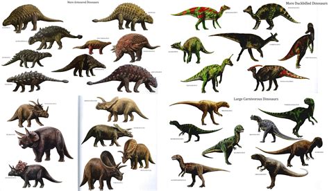 Dinosaur Powerpoint Template Br
