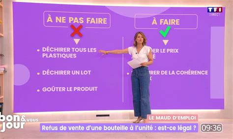 Le Maud Demploi Refus De Vente Dune Bouteille à Lunité Est Ce