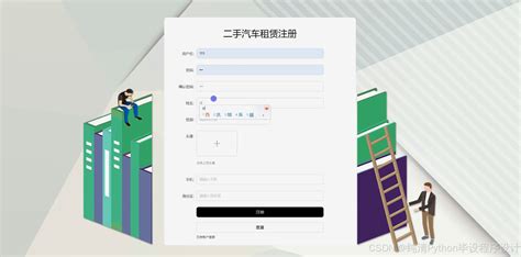 java vue计算机毕设二手汽车租赁【开题 程序 论文 源码】 二手车网站设计论文 csdn博客