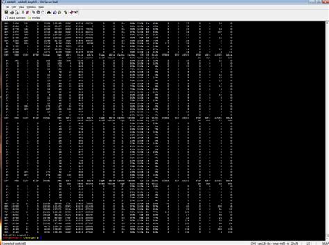 Solved Nfs Not Responding Netapp Community