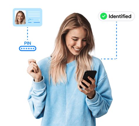 Digital Identity Verification Services Webid