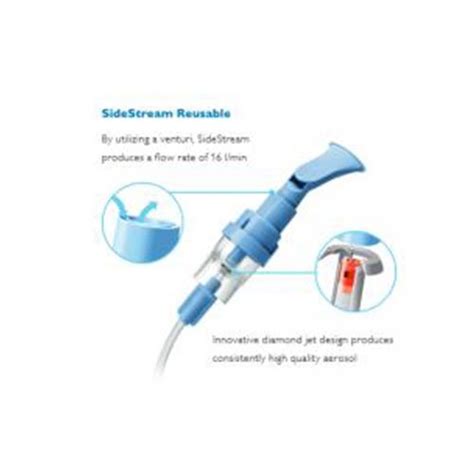 Respironics Sidestream Nebulizer Nebulizer Machine