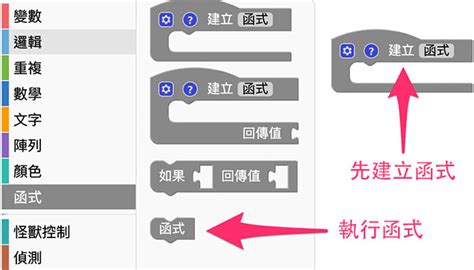 Webbit 函式 Webbit 教育版