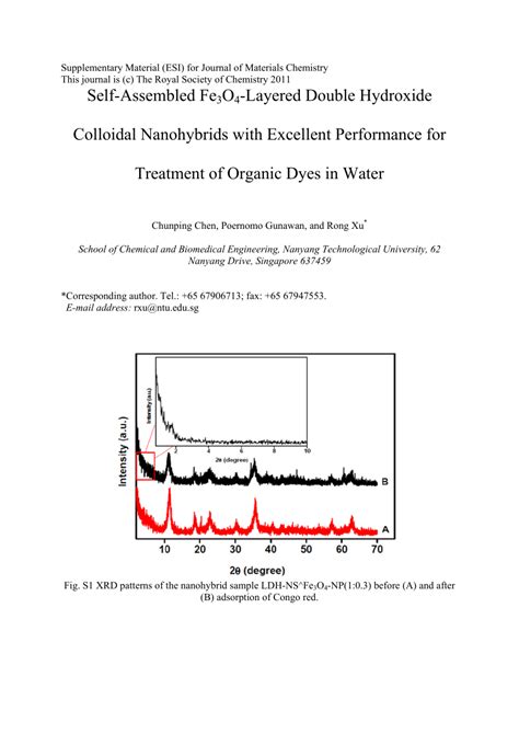 Pdf Self Assembled Fe3o4 Layered Double Hydroxide Colloidal