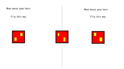 Flip Sprite Gamemaker
