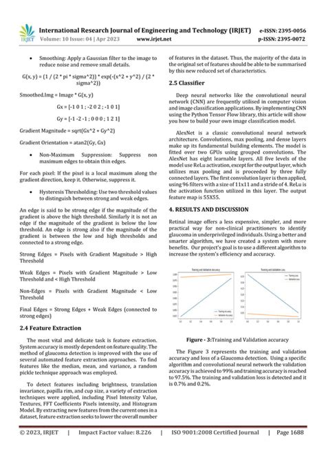 Glaucoma Screening Using Novel Evaluated Cnn Architecture An Automated Approach To Early