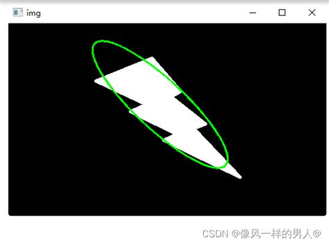 python opencv图像处理轮廓 寻找轮廓、绘制轮廓 详解 pytohn画出图像连通区域轮廓处理 csdn博客
