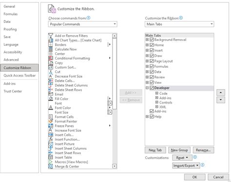 How To Create An Organizational Chart From Excel Data Musings By