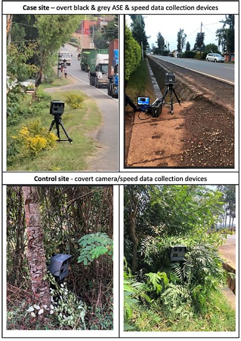 Data Collection Site Examples Download Scientific Diagram