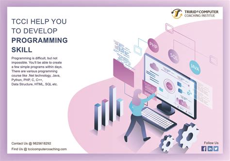Tcci Help You To Develop Programming Skill Learning Methods Learn