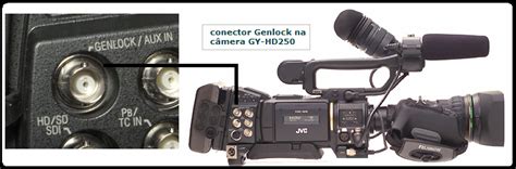 FazendoVídeo genlock