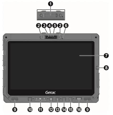 Getac K120 Series Fully Rugged Tablet User Manual