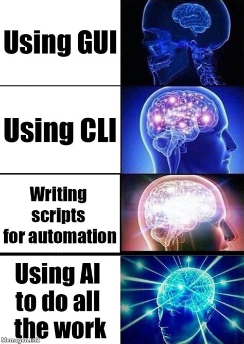 kiara techx on linkedin techevolution ai automation