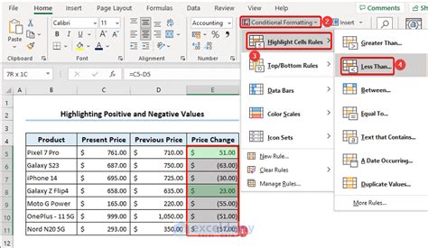 Excel Formula For Positive And Negative Numbers With Suitable Examples