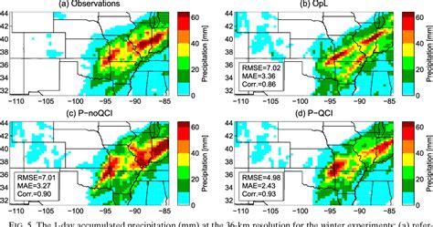 Figure 5 From Dynamical Precipitation Downscaling For Hydrologic Applications Dynamical