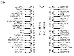 Home Security System Using PIR Sensor And GSM Module