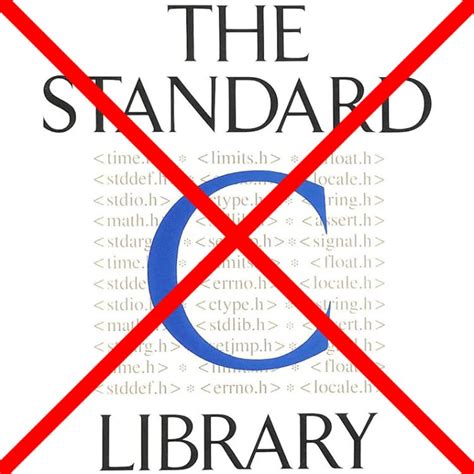 Introduction To Libc Free Programming By Mahdi Sharifi Apr 2024