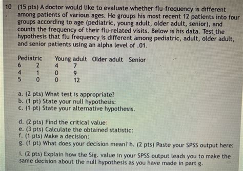 solved 9 5 pts explain why post hoc tests are referred to