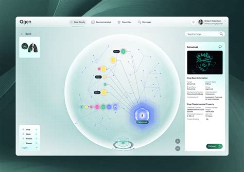 Innovative Molecular Cancer Drug Treatment Fuselab Creative
