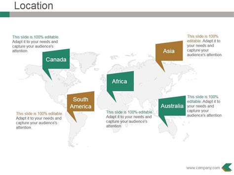 Location Ppt Powerpoint Presentation Outline Slides