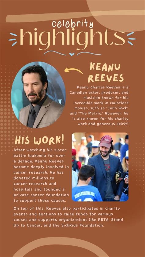Celebrity Highlight Keanu Reeves Keanu Charles Reeves Charity Work