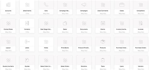 Salesforce To Zoho Crm Migration