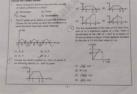 the f−t graph given below is a periodic function choose the two points a