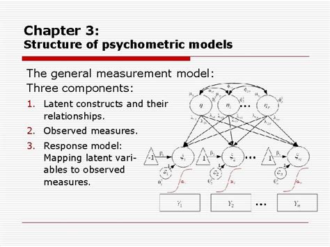 Chapter 3 Structure Of Psychometric Models The General