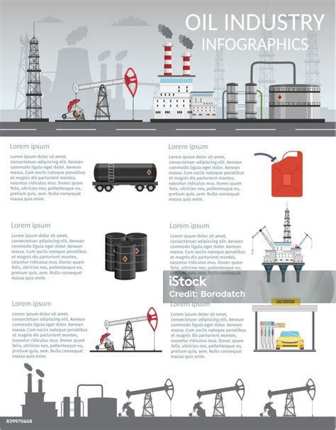 가솔린과 교통 인포 그래픽 처리의 벡터 석유 장비 산업 생산 요소를 설정 합니다 공장 산업 건물에 대한 스톡 벡터 아트 및 기타 이미지 공장 산업 건물 흑백 가솔린