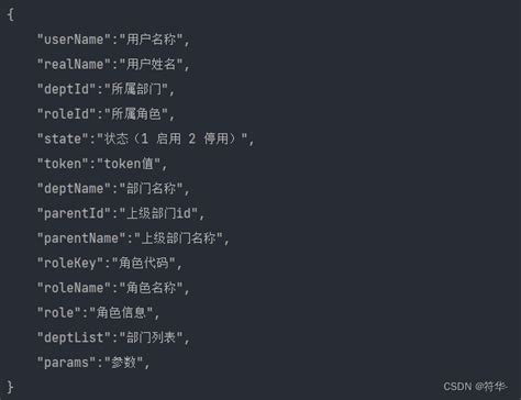 Java解析实体类的属性和属性注释java获取实体类属性注解 Csdn博客