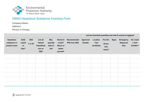 Hsno Hazardous Substance Inventory Form