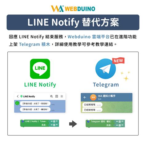Webduino【 Web Arduino 】 Kaohsiung