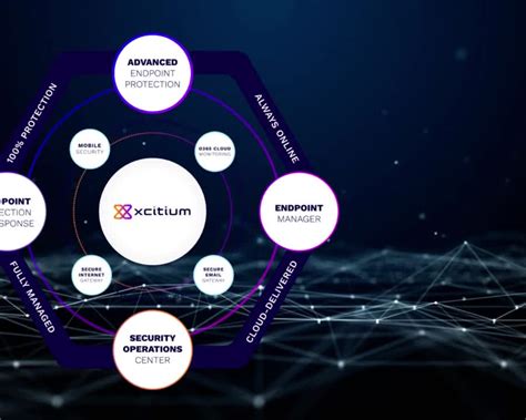 M Mobasseri Posted On Linkedin