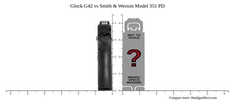 Glock G42 Vs Smith And Wesson Model 351 Pd Size Comparison Handgun Hero