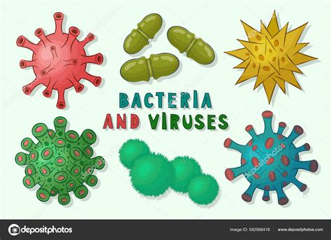 Virus Microorganisms