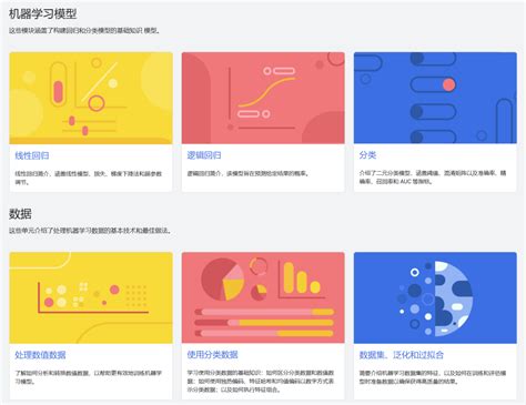 我发现一个谷歌打造的15 小时机器学习速成课程，看完发现机器学习入门如此简单！ Py学习