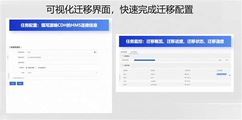 阿里云aanalyticdb Mysql湖仓版，降价23！ 阿里云开发者社区