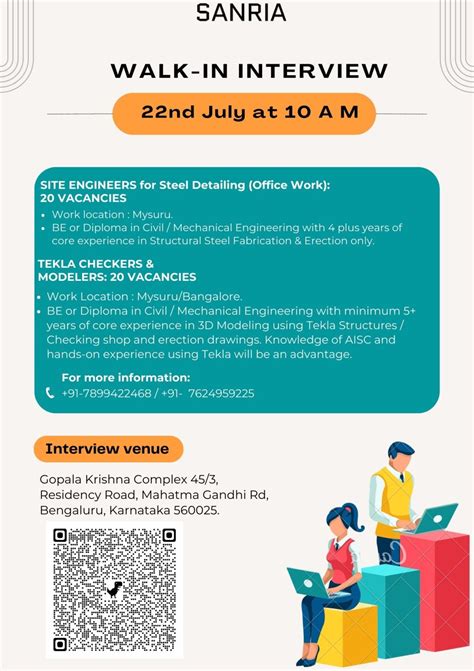 Sanria On Linkedin Sanria Walkininterview Modelers Checkers Siteengineer Tekla